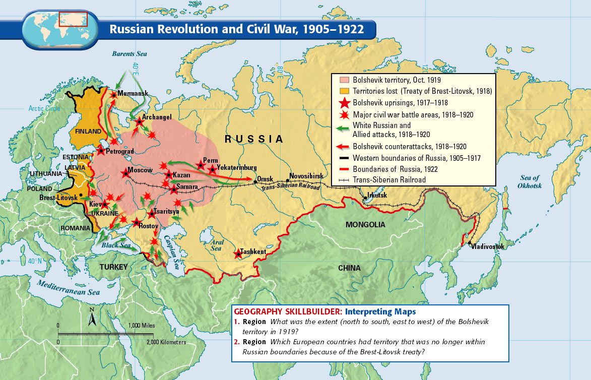 Russian Civil War Map